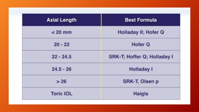 Những thắc mắc khác xin liên hệ với tác giả ở Menu liên hệ